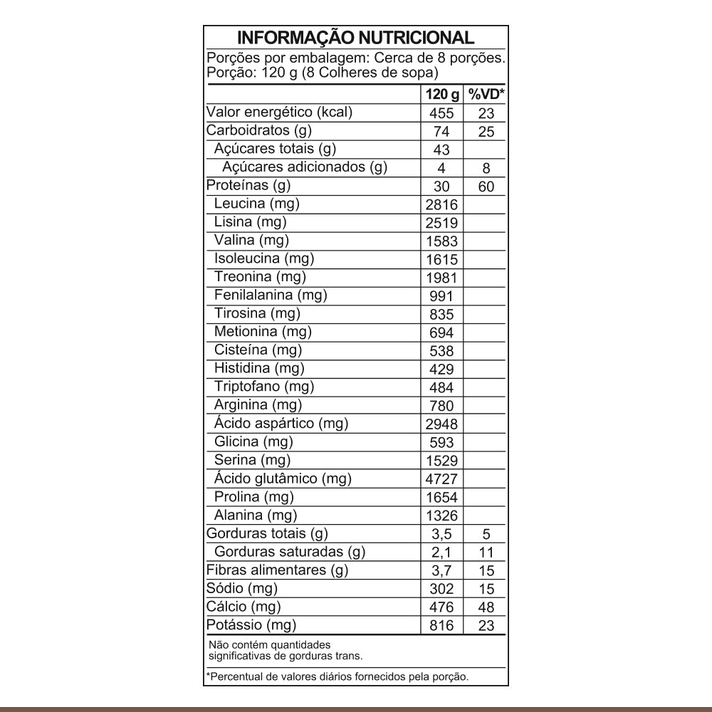 Mega Whey Protein - 900g – Iridium Labs